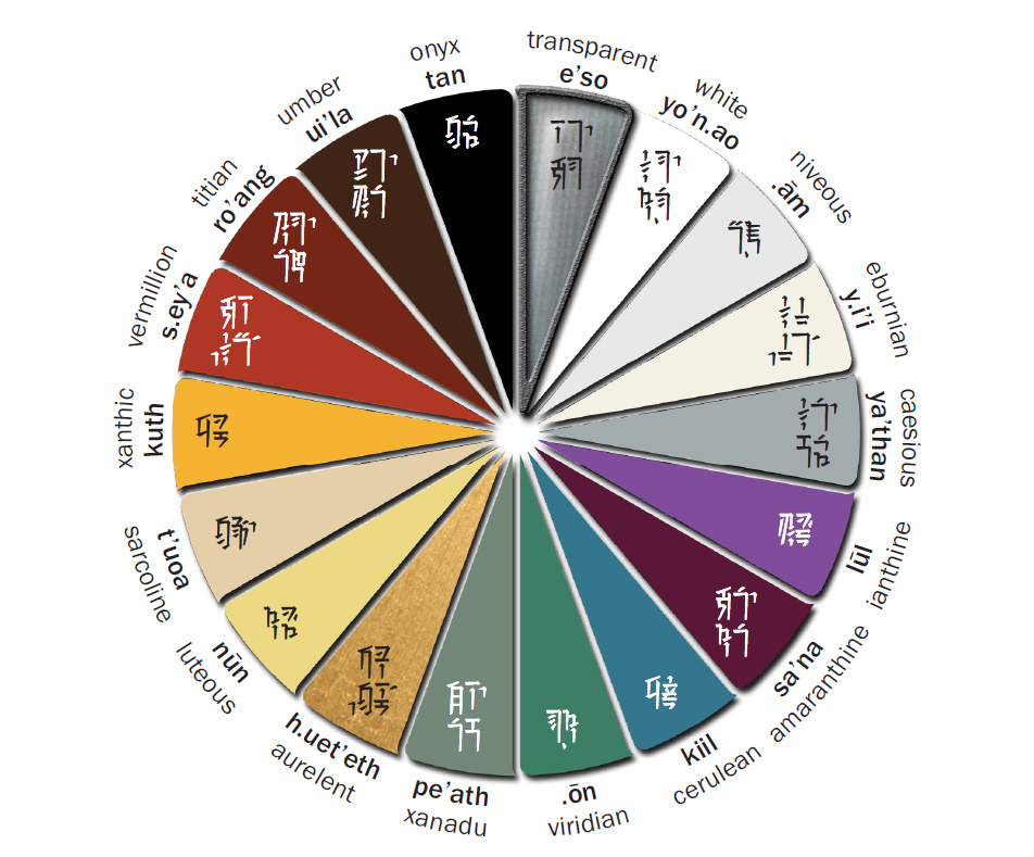 Xiancolors – StarCitizenBase